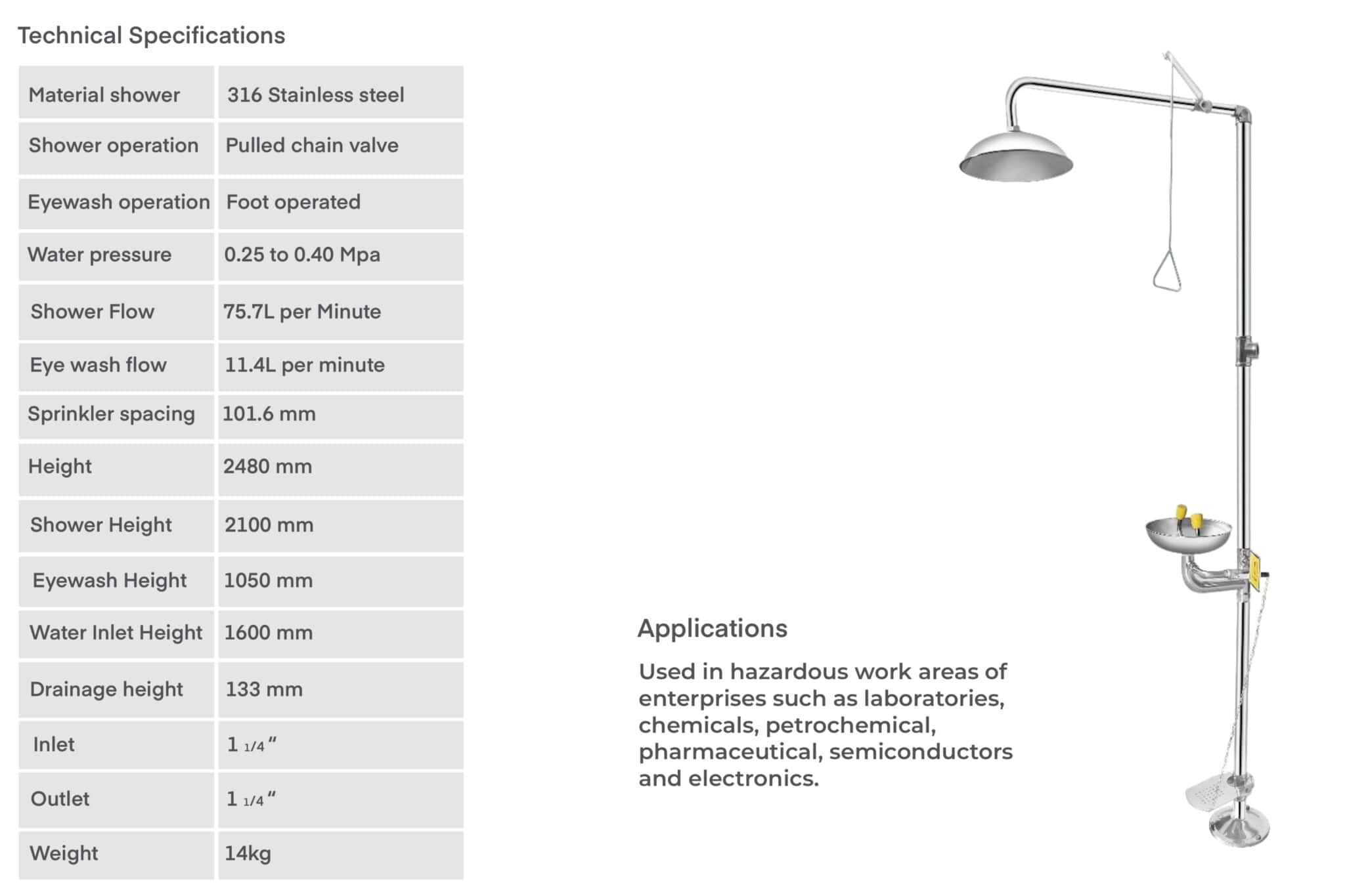 304 SS Combination Eyewash Station with Shower Supplier UAE